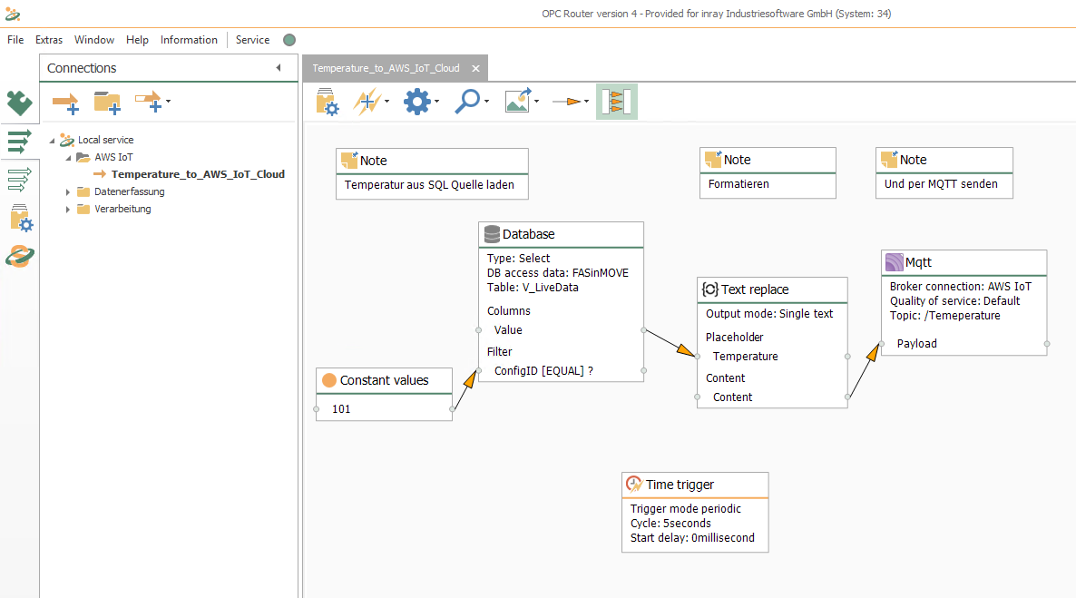 AWS IoT Cloud MQTT Connection tutorial
