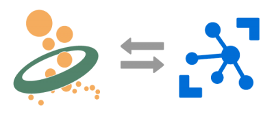 Sending Data to the Azure IoT Hub via MQTT