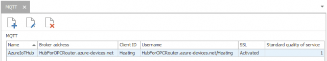Sending Data To The Azure Iot Hub Via Mqtt Tutorial