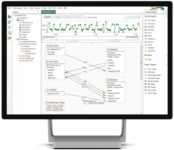 How to build an Industry 4.0 structure with the OPC Router