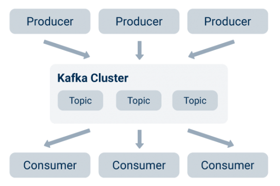 OPC Router Release 4.18