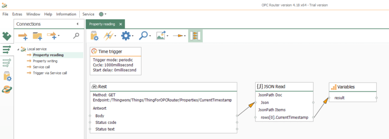 Connect ThingWorx step-by-step via REST Plug-in