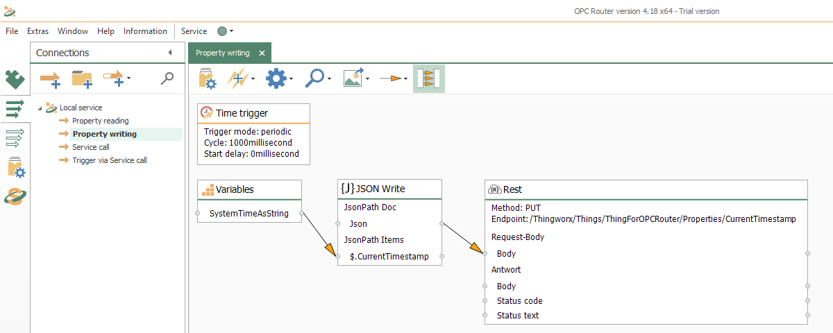 Connect ThingWorx step-by-step via REST Plug-in