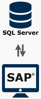 SAP connection in the production - OPC Router