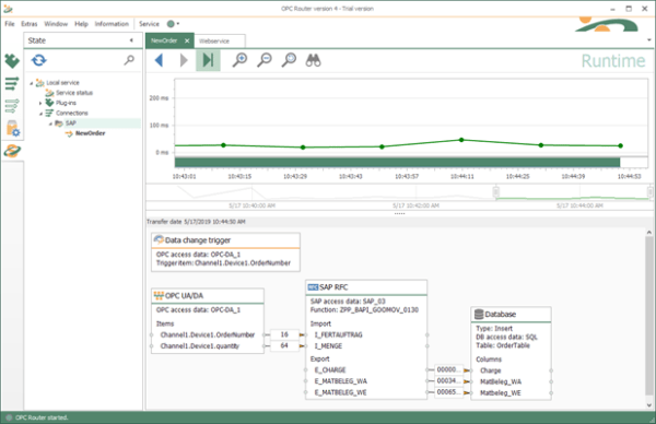 SAP connection in the production - OPC Router