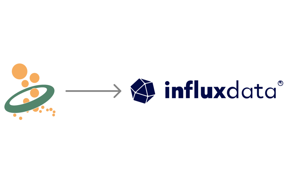 OPC Router Blog | Industry 4.0 Software News